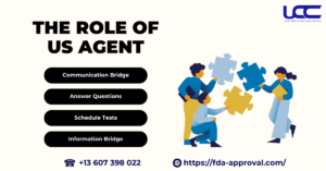 FDA US Agent - Connecting Businesses to Global Markets