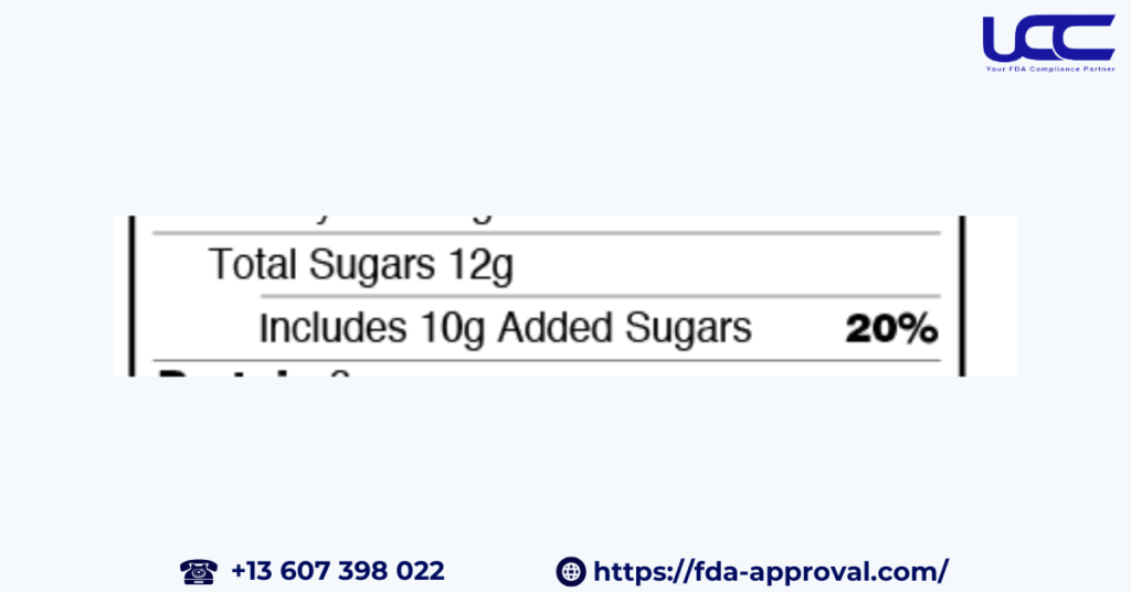 FDA Added Sugars Guidance: What You Need to Know