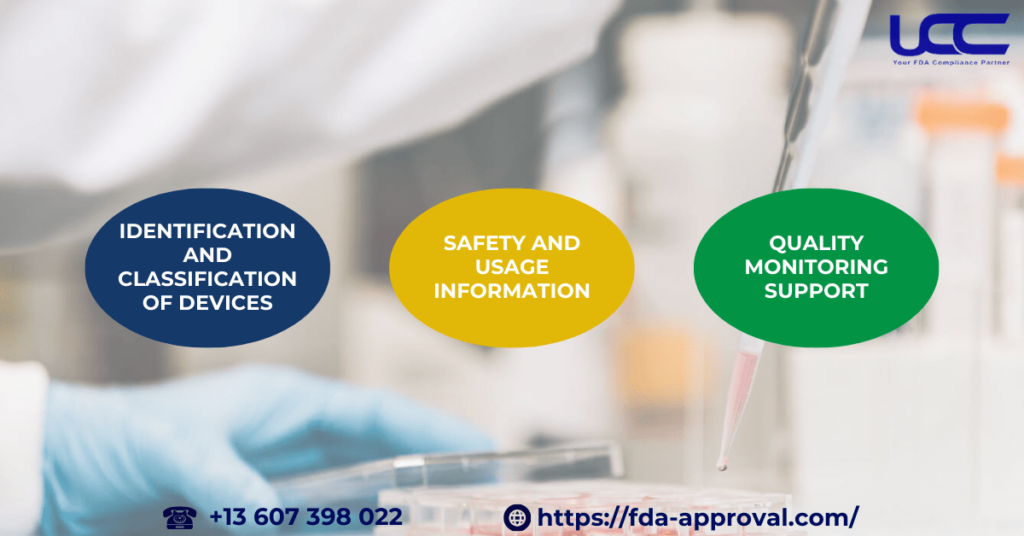 FDA Guidance Labeling Medical Devices: All Critical Standards