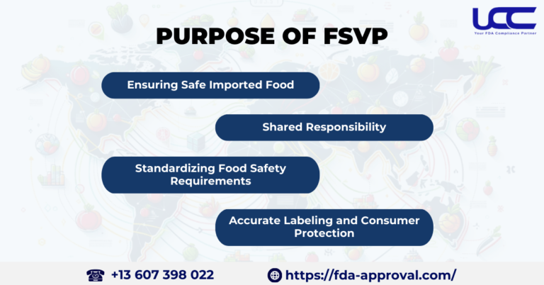FSVP Meaning: Ensuring Imported Food Meets U.S. Standards