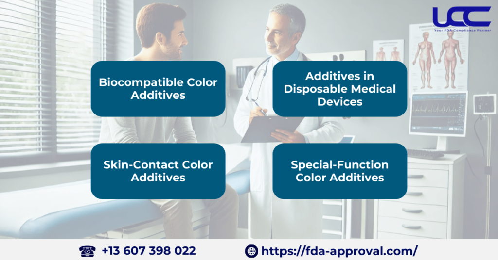 Medical Device Color Additive: A Guide to Safe and Effective Use